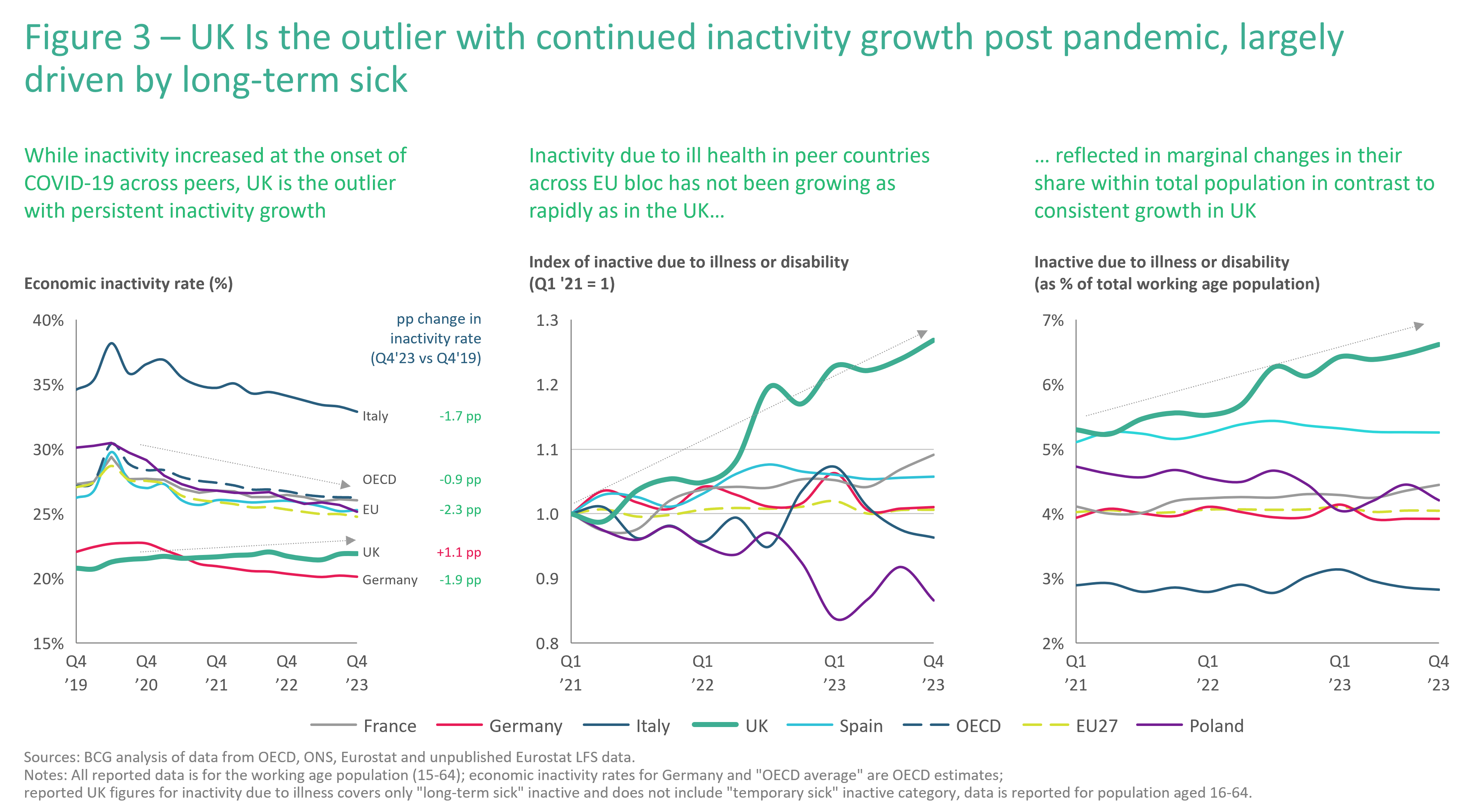 Improving our nation’s health | NHS Confederation