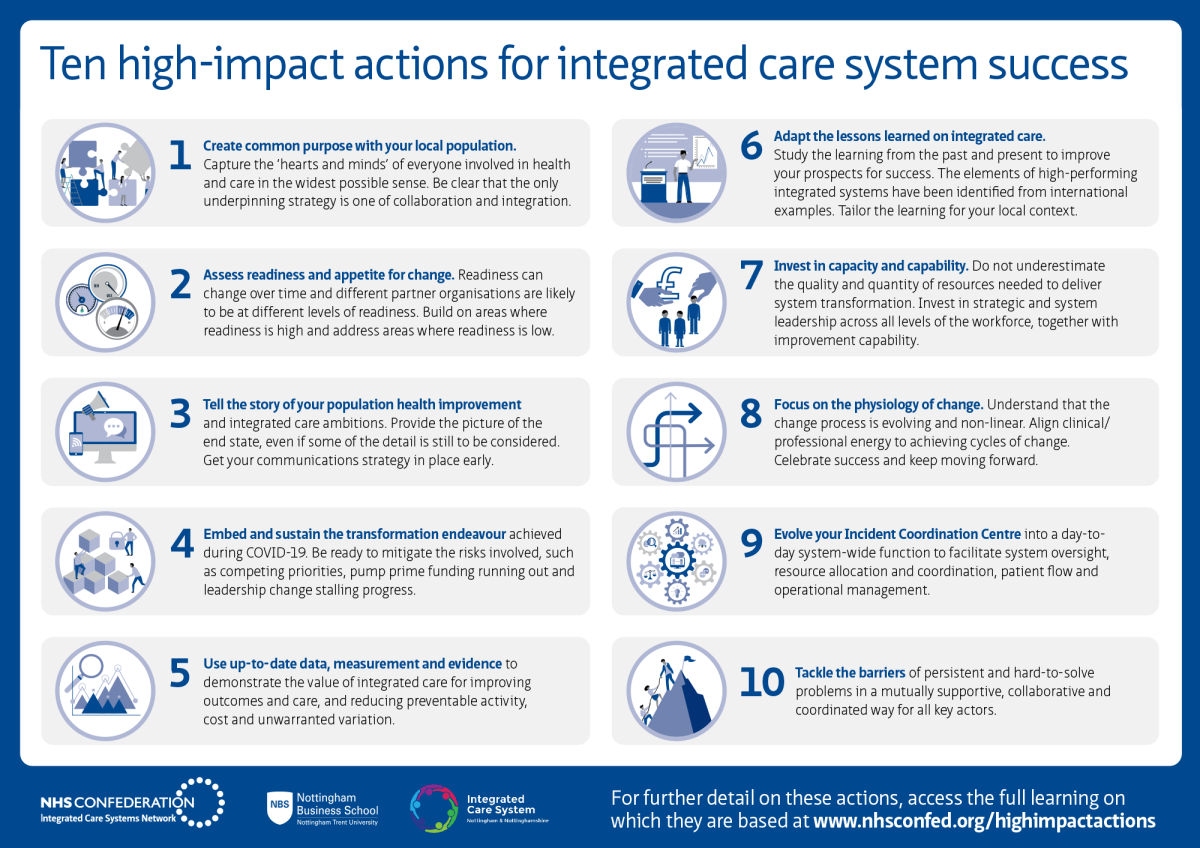 Ten high-impact actions for integrated care success | NHS Confederation