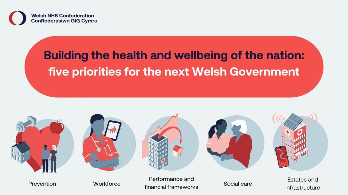 Building the health and wellbeing of the nation: the Welsh NHS ...