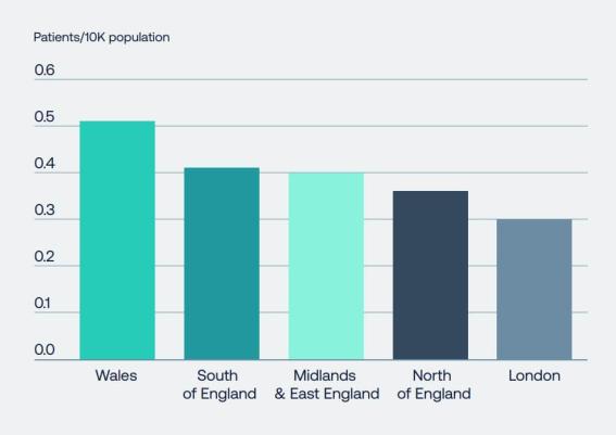 Transforming lives, improving health outcomes | NHS Confederation