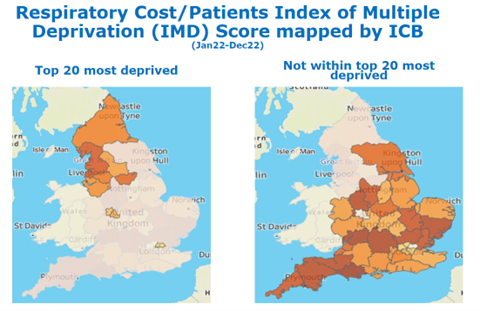 Taking stock: the experience of medicines optimisation in ICSs | NHS ...